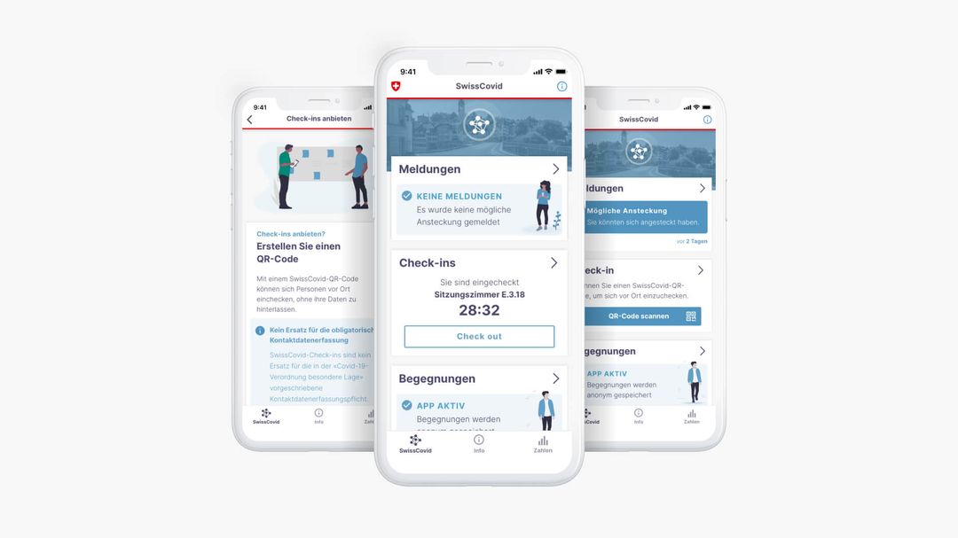Ubique – Sinnvoll digitalisieren